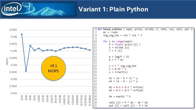 Intel Distribution for Python - Scaling for HPC and Big Data