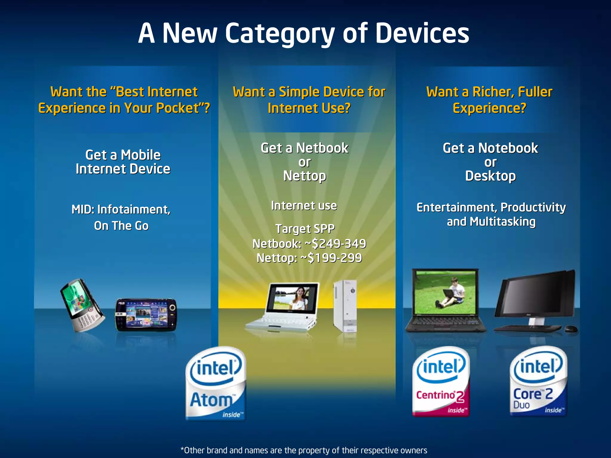 Intel Roadmap | PDF