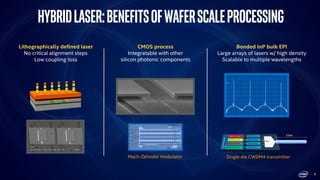 Silicon Photonics and datacenter | PDF