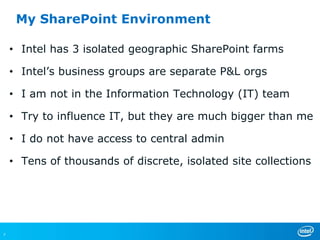 SharePoint Best Practices Conference 2013 | PPT