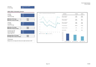 Intel - stock valuation and analysis model - imran almaleh | PDF ...
