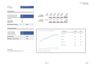 Intel - stock valuation and analysis model - imran almaleh | PDF ...