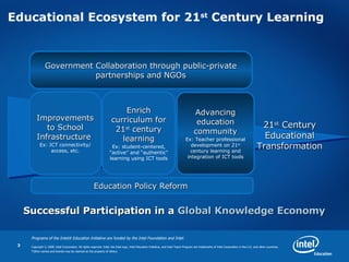 Intel Teach Overview | PPT | Education industry | Industries