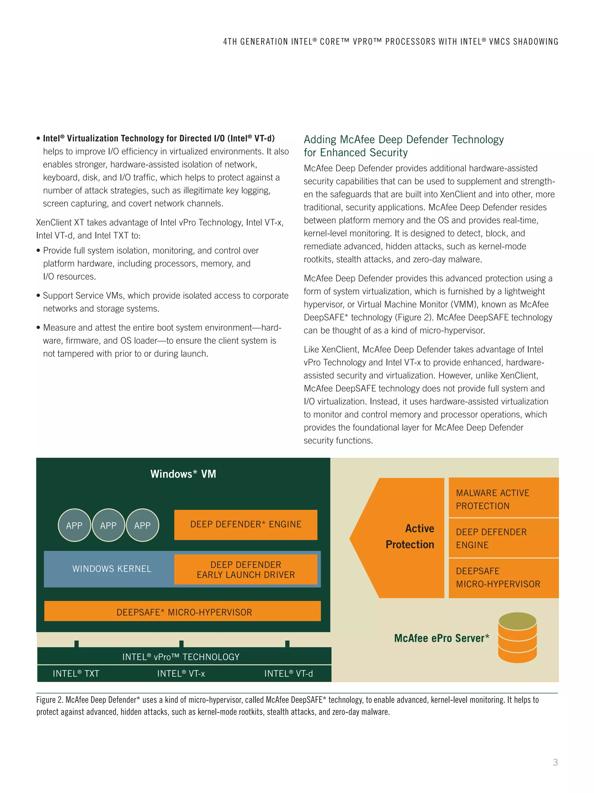 Intel vmcs-shadowing-paper | PDF
