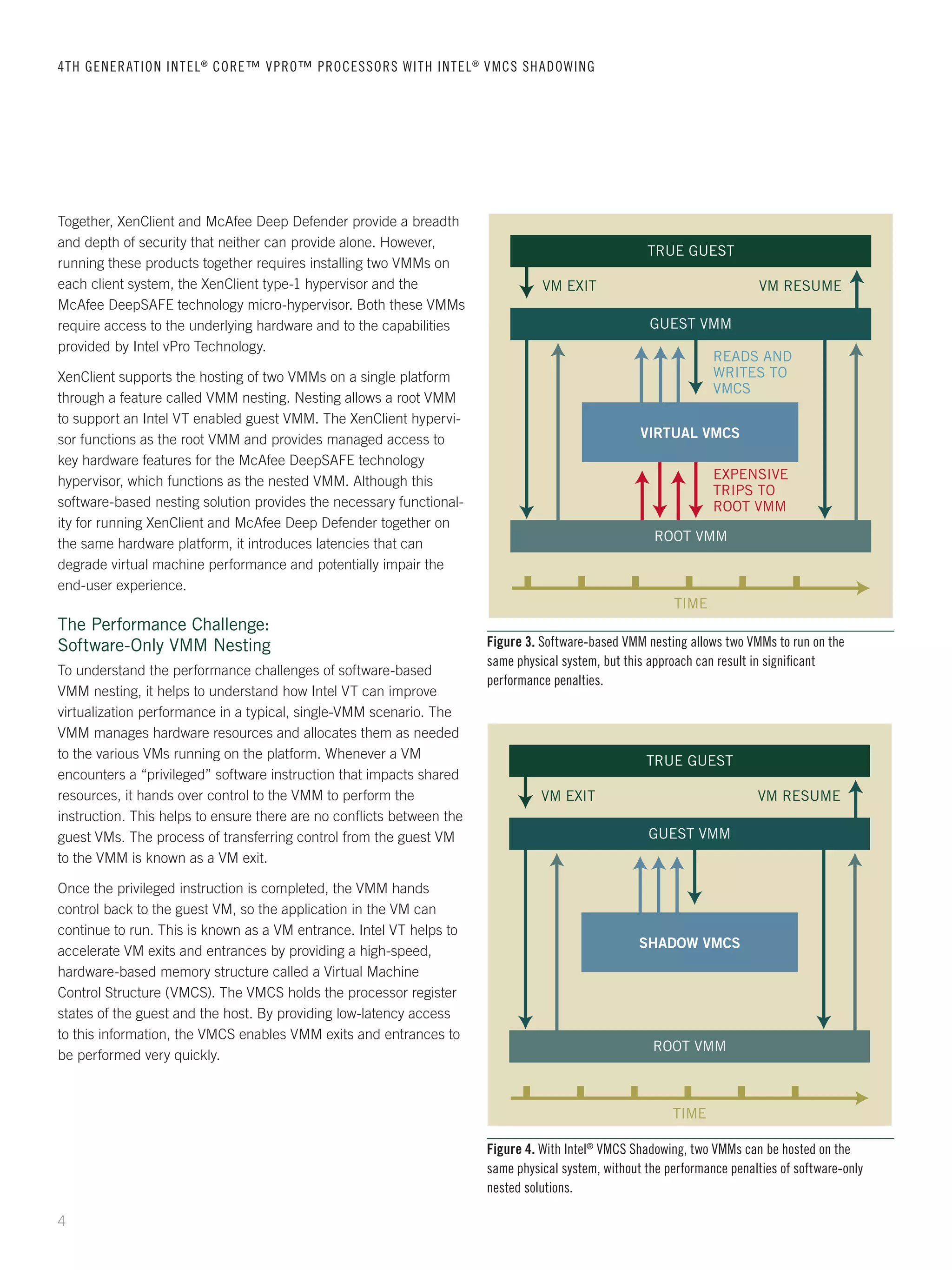 Intel vmcs-shadowing-paper | PDF