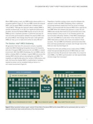 Intel vmcs-shadowing-paper | PDF