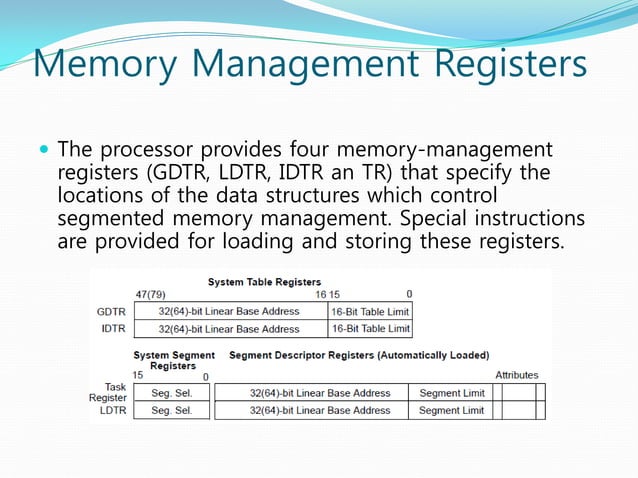 Intel x86 Architecture | PDF