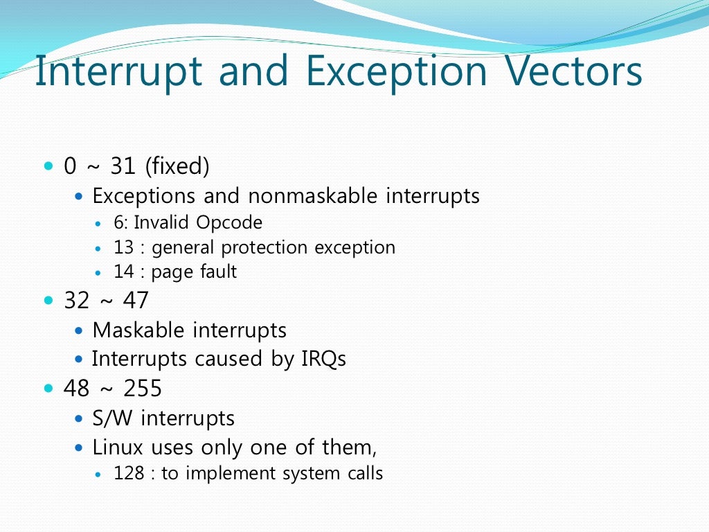 Intel X86 Architecture