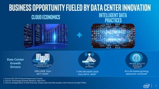 Intel xeon-scalable-processors-overview | PDF