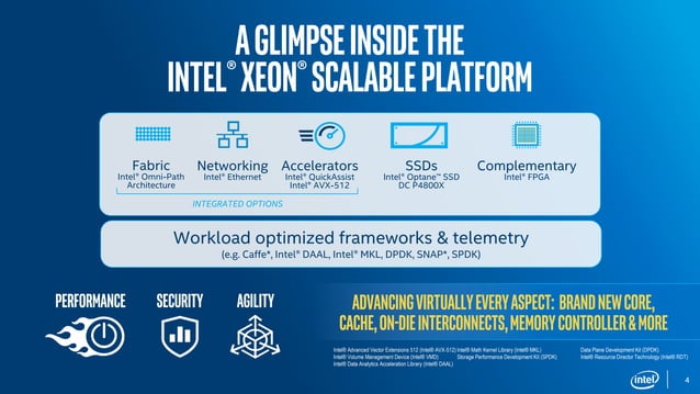 Intel xeon-scalable-processors-overview | PDF