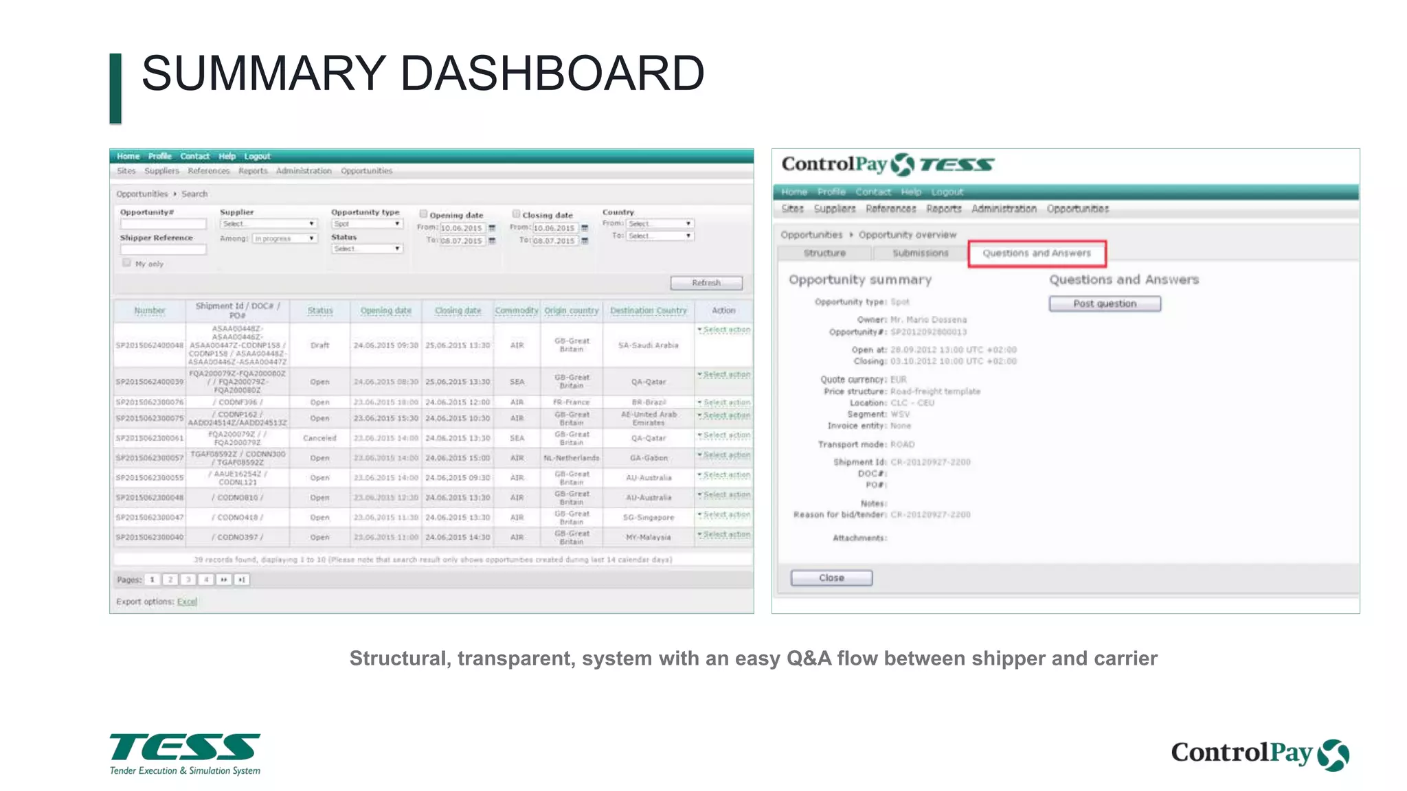 ControlPay Spot Shipment Solution | PPT