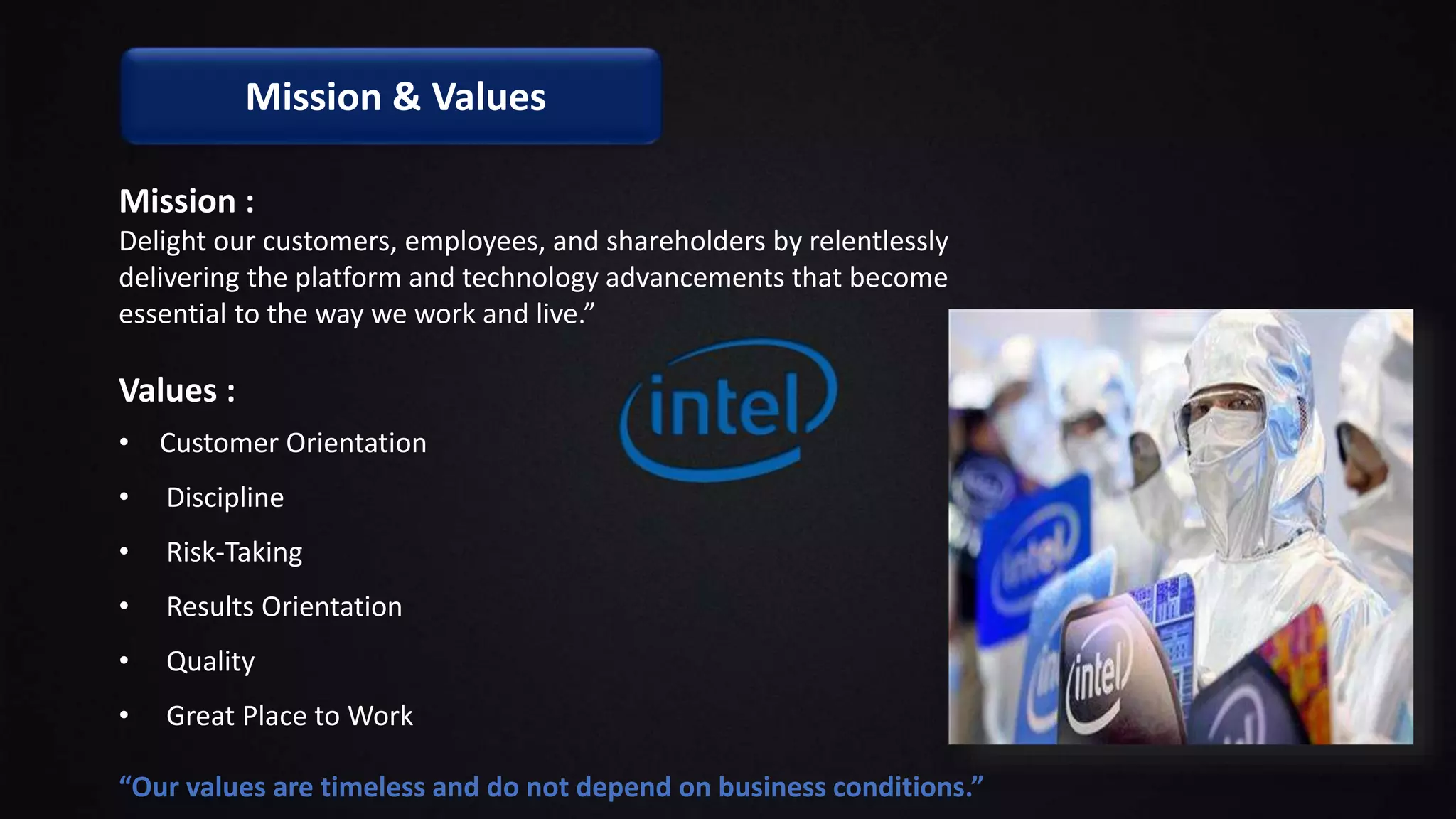 Intel - Business Model | PPT