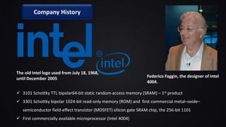 Intel - Business Model | PPTX