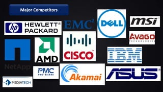 Intel - Business Model | PPTX | Computing | Technology & Computing