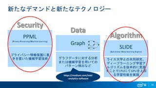 [Track2-5] CPUだけでAIをやり切った最近のお客様事例 と インテルの先進的な取り組み | PDF | Computing | Technology & Computing