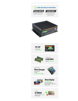 Intel® 3865U 2 LAN 10 COM GPIO Fanless Industrial Mini PC.pdf