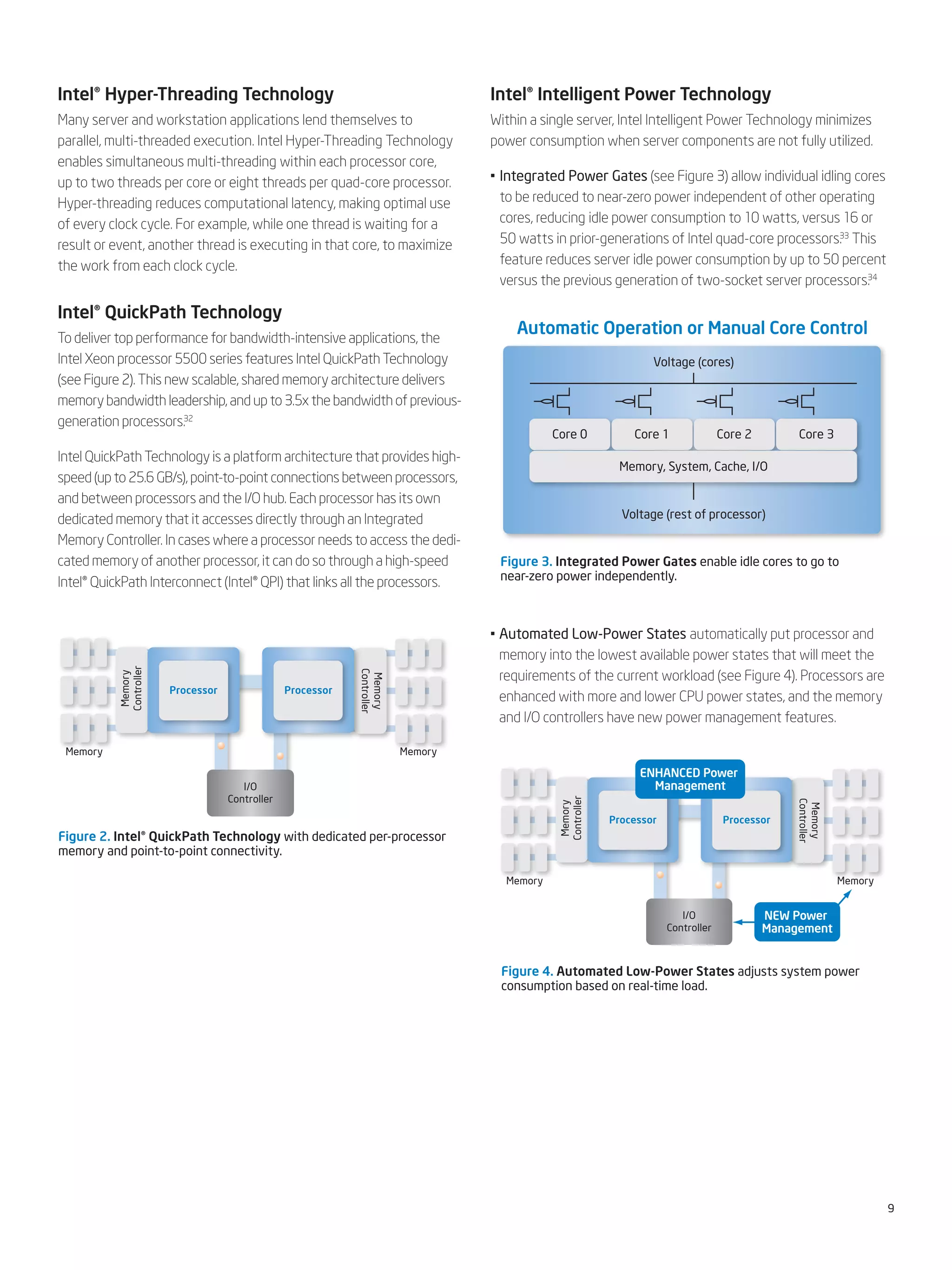 Intel® Xeon® Processor 5500 Series | PDF