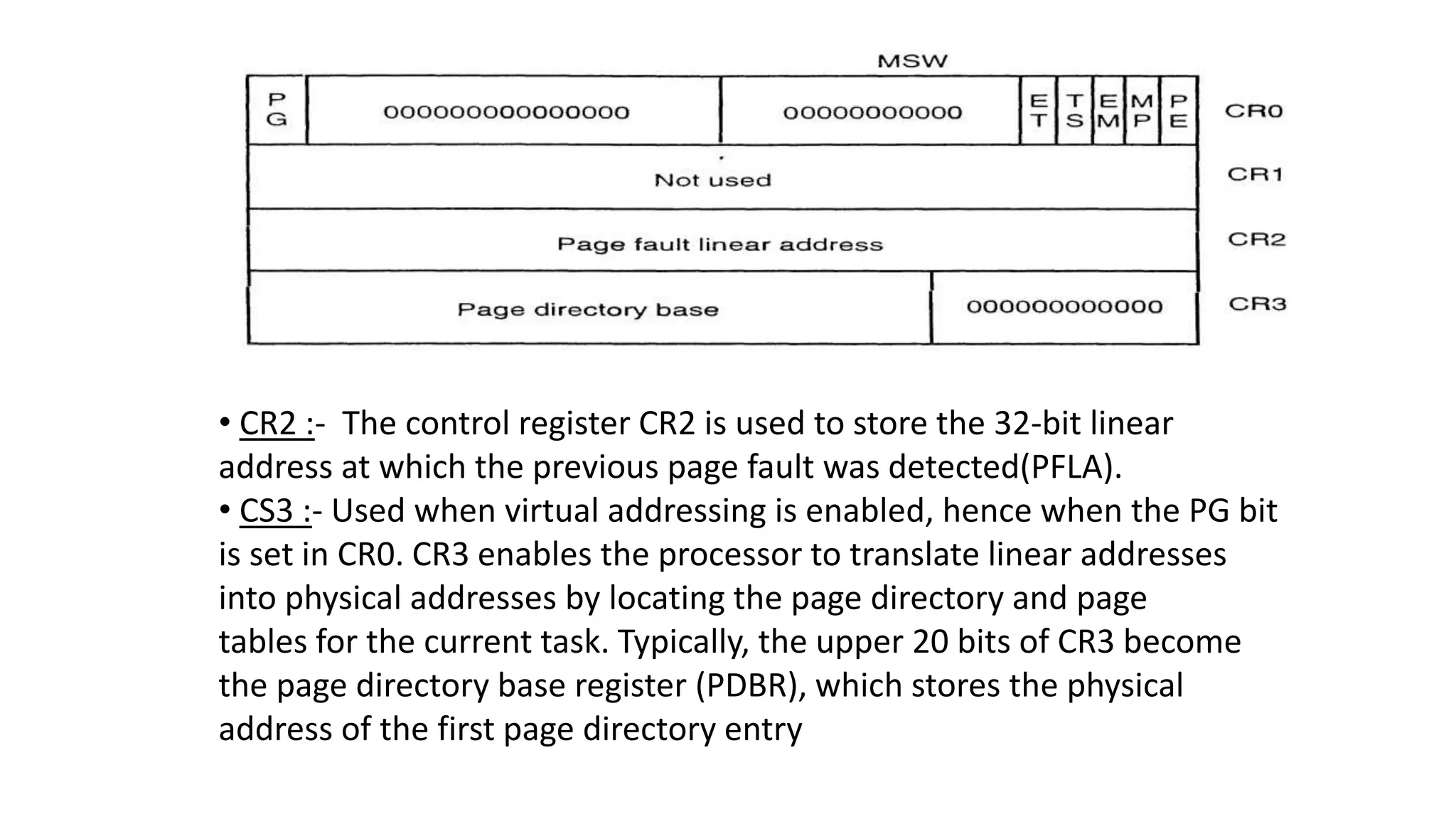 Intel® 80386 microprocessor registers | PPTX