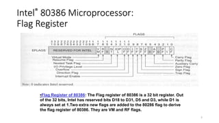Intel® 80386 microprocessor registers | PPTX