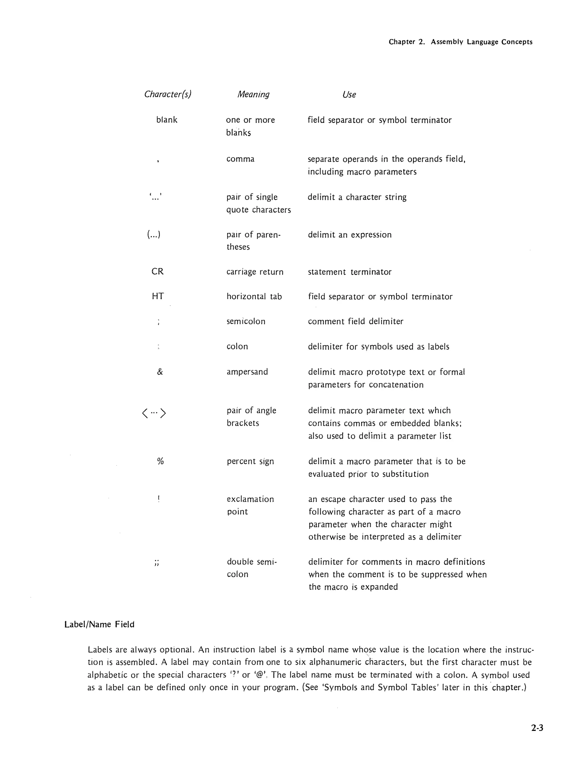 Intel 8080 8085 assembly language programming 1977 intel | PDF | Programming Languages | Computing