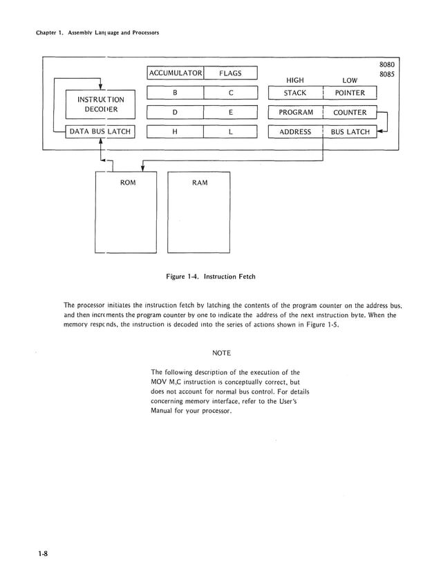 Intel 8080 8085 assembly language programming 1977 intel