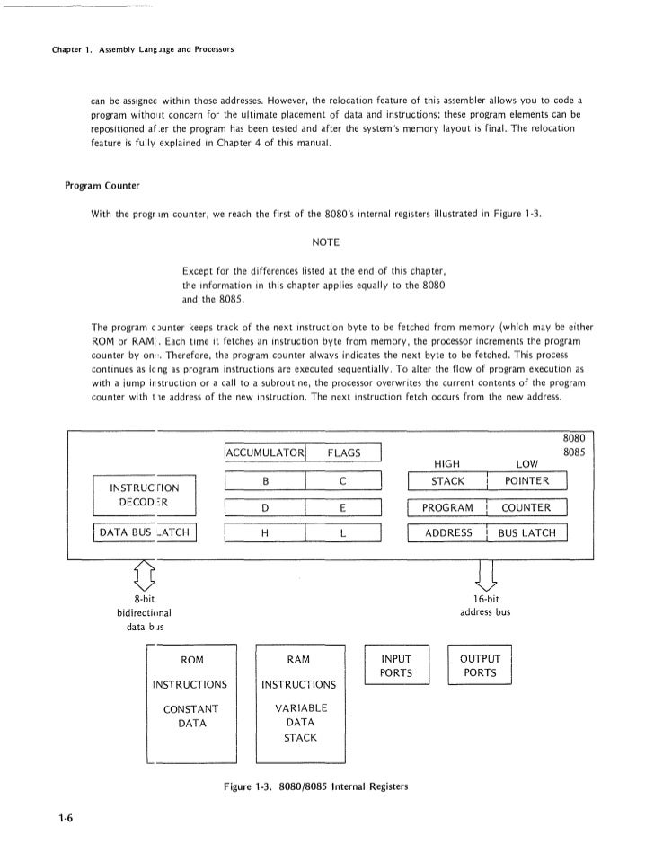Intel 8080 8085 assembly language programming 1977 intel