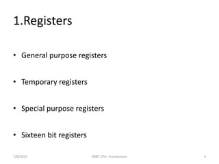 Intel 8085 architecture | PPT