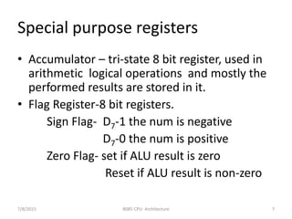 Intel 8085 architecture | PPT