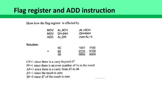 Intel8086_Flags_Addr_Modes_sample_pgms.pdf