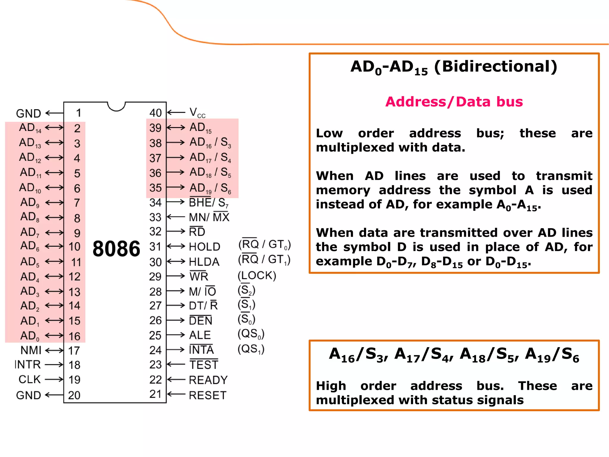 Intel 8086 internal architecture & pin diagram | PPTX