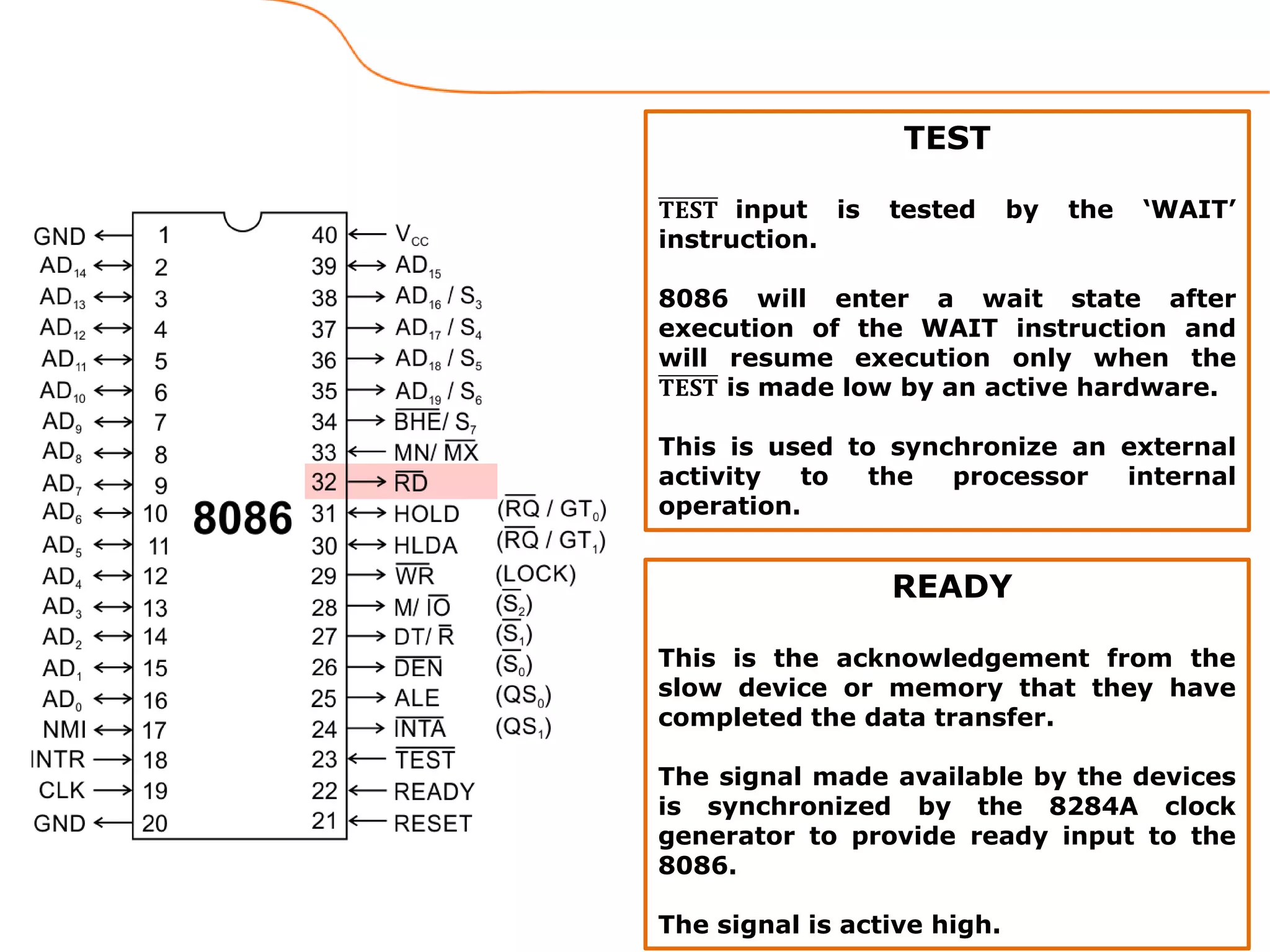 Intel 8086 internal architecture & pin diagram | PPTX