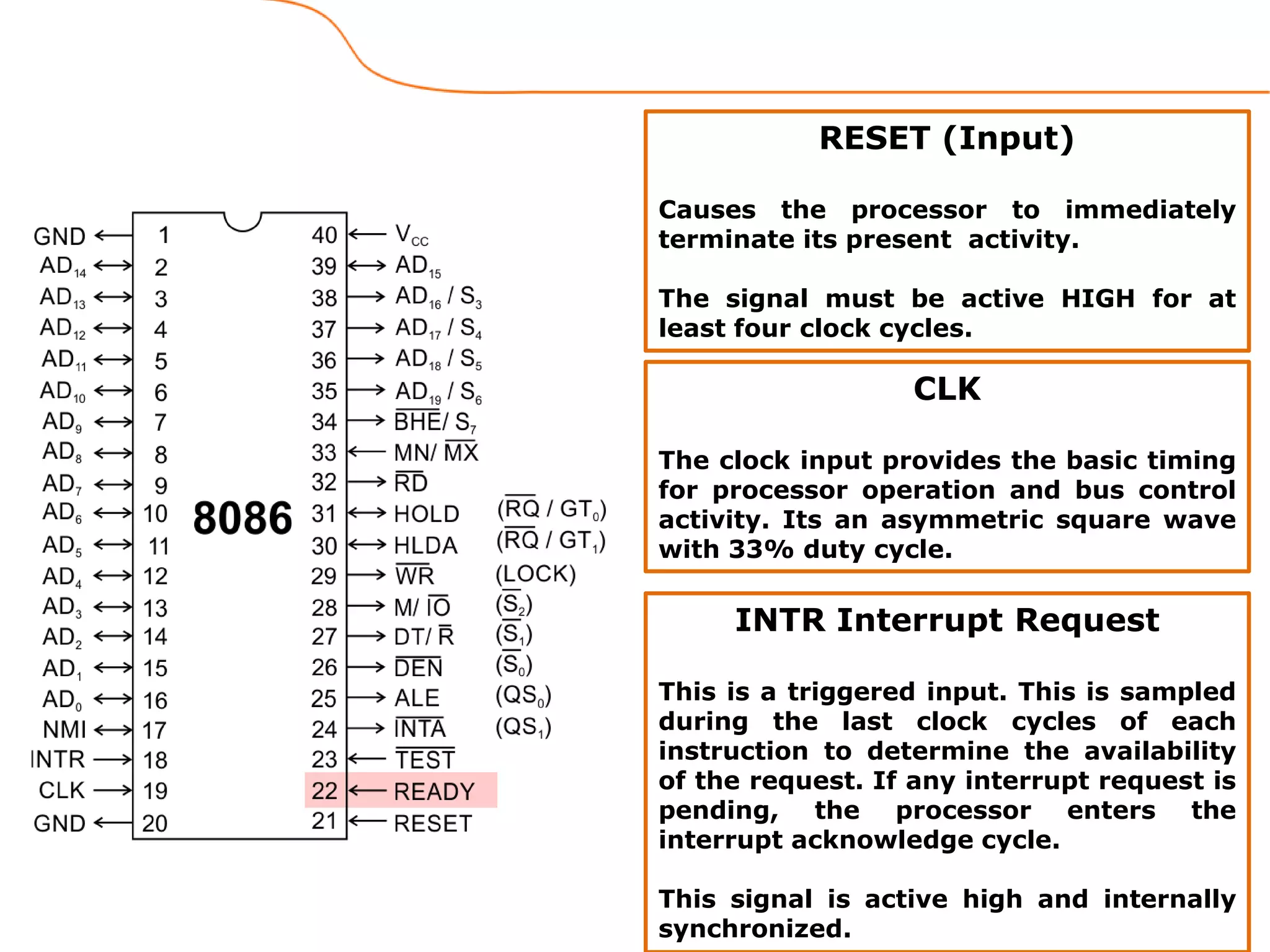 Intel 8086 Internal Architecture And Pin Diagram Pptx