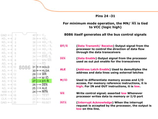 Intel 8086 internal architecture & pin diagram | PPTX