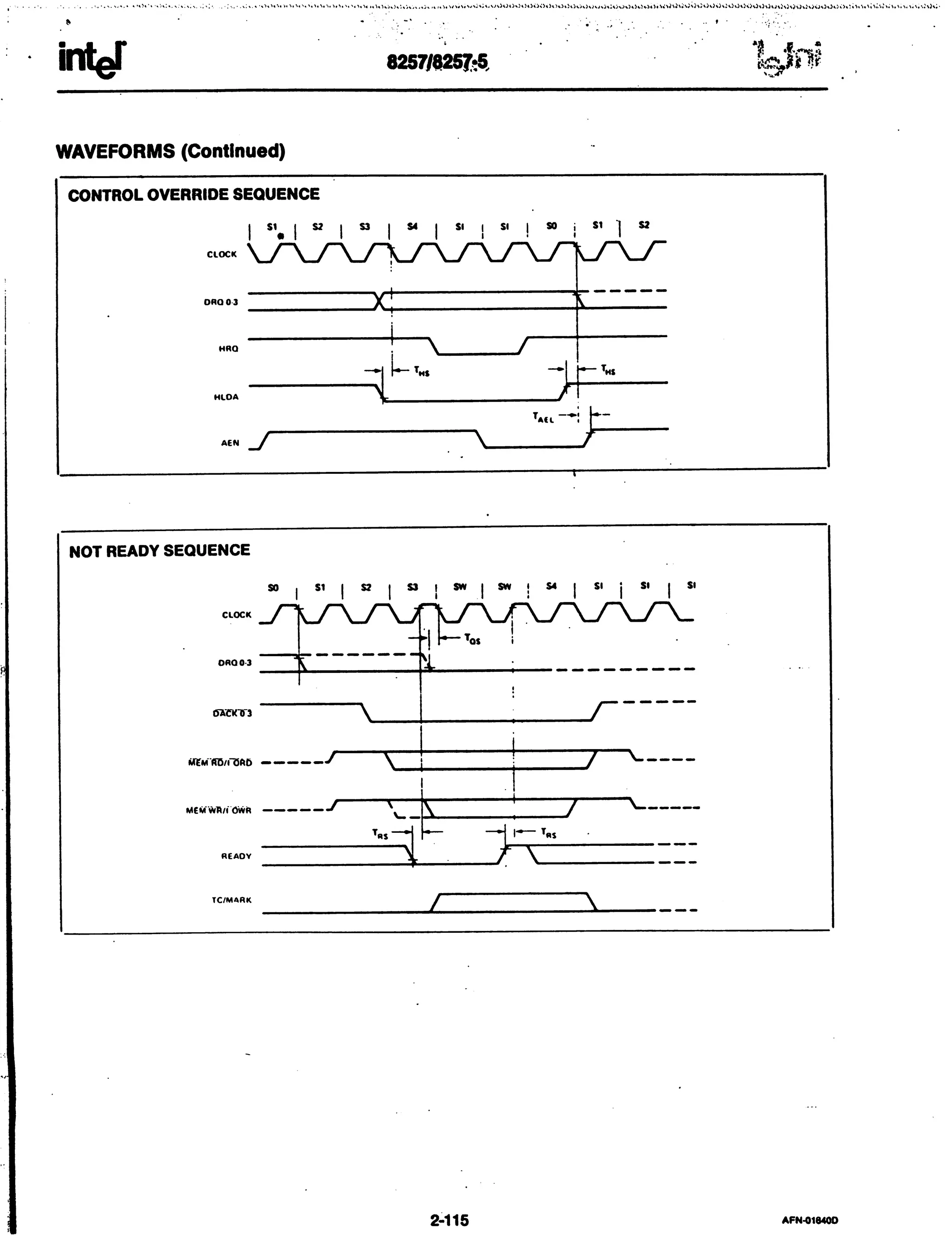 Intel 8257 programmable dma controller | PDF