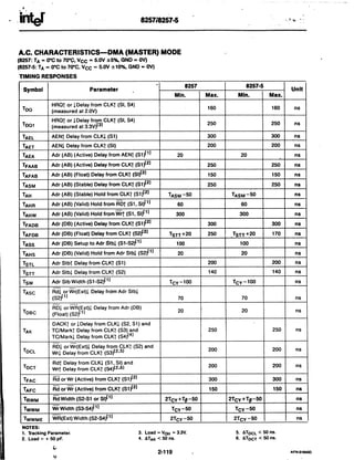 Intel 8257 programmable dma controller | PDF