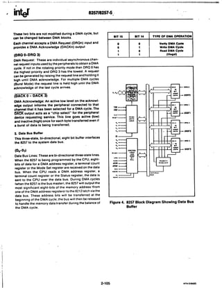 Intel 8257 programmable dma controller | PDF