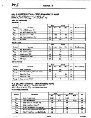 Intel 8257 programmable dma controller | PDF