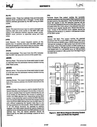 Intel 8257 programmable dma controller | PDF