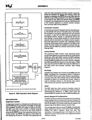 Intel 8257 programmable dma controller | PDF