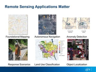 Deep Learning Applications to Satellite Imagery | PDF