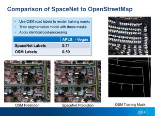 Deep Learning Applications to Satellite Imagery | PDF
