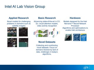 Deep Learning Applications to Satellite Imagery | PDF