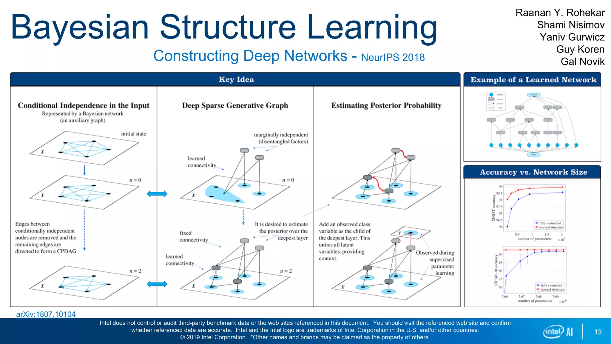 Intel® AI: AI Lab at Intel | PDF