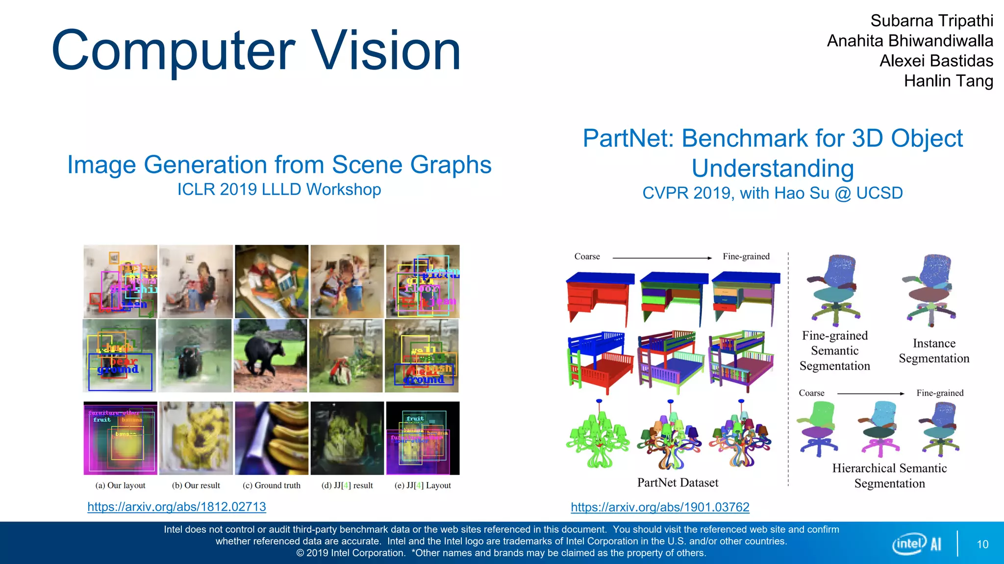Intel® AI: AI Lab at Intel | PDF