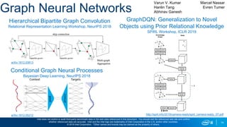 Intel® AI: AI Lab at Intel | PDF