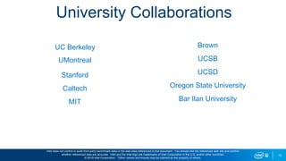 Intel® AI: AI Lab at Intel | PDF