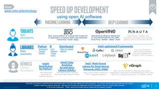 Intel® AI: AI Lab at Intel | PDF