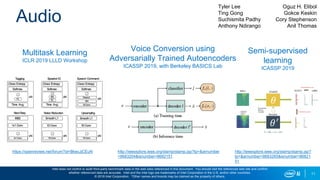 Intel® AI: AI Lab at Intel | PDF