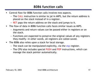 Intel architectuer | PPT