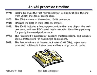 Intel architectuer | PPT